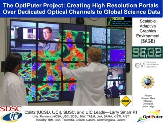 The OptIPortal, a Scalable Visualization, Storage, and Computing ...