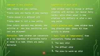 TCALLP-SOCIOEMOTIONAL-DEVELOPMENT-OF-CHILD-AND-ADOLESCENT-LEARNERS-2023.pdf