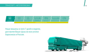 TCA International Logistics Network GmbH / Презентация компании | PPT