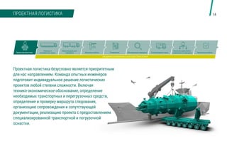 TCA International Logistics Network GmbH / Презентация компании | PPT