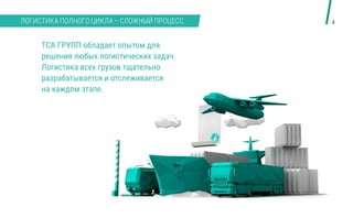 TCA International Logistics Network GmbH / Презентация компании | PPT
