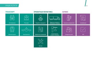 TCA International Logistics Network GmbH / Презентация компании | PPT