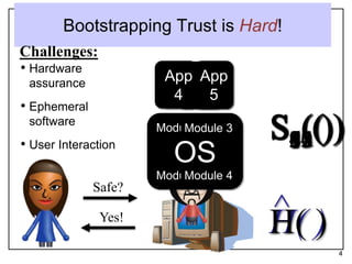 TC and TPM.ppt | Operating Systems | Computer Software and Applications