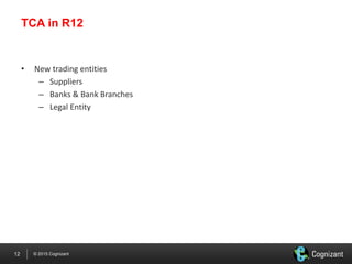 Tca presentation | PPTX