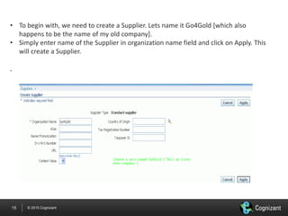 Tca presentation | PPTX