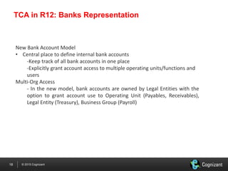 Tca presentation | PPTX