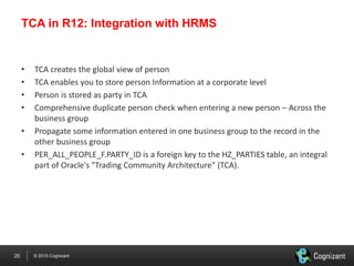 Tca presentation | PPTX