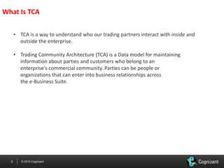 Tca presentation | PPTX