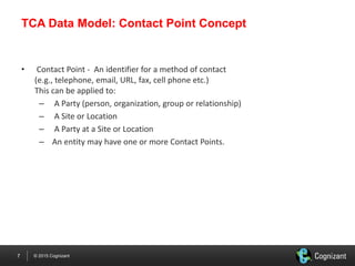 Tca presentation | PPTX