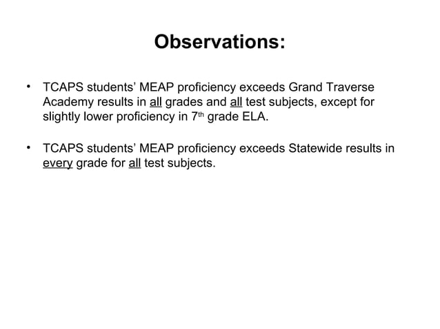 TCAPS and GTA Results | PPT
