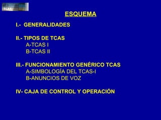 Tcas | PPT