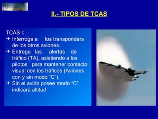 Tcas | PPT
