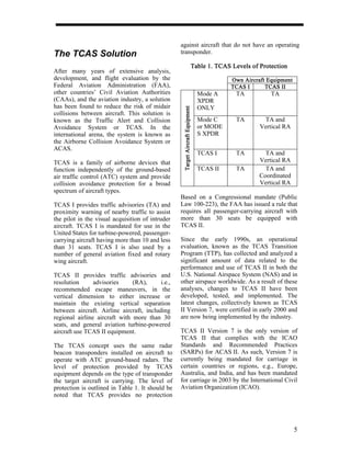 TCAS | PDF