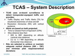 Traffic Alert and collision avoidance system (TCAS) | PPTX