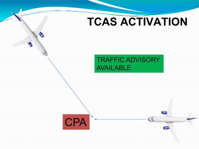 tcas presentation with simulation overview.pptx