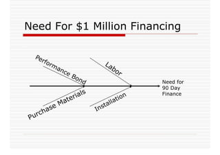 TCAS Case Analysis | PDF