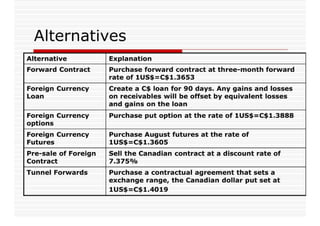 TCAS Case Analysis | PDF