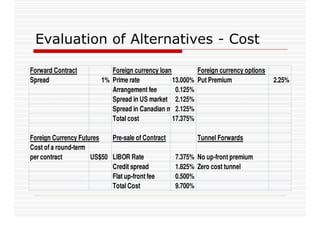 TCAS Case Analysis | PDF