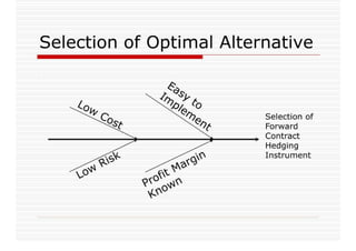 TCAS Case Analysis | PDF