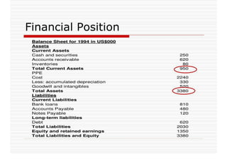 TCAS Case Analysis | PDF