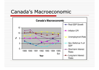 TCAS Case Analysis | PDF