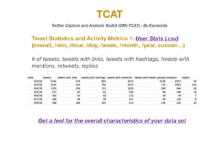 Tcat | PDF | Internet | Computing