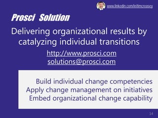 Getting Clear on Why We're Here - Results Only | PPT