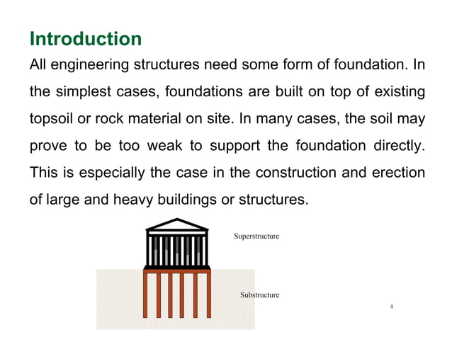 TCBE 3104 - Design of Geotechnical Structures - Notes 2024_edited.pdf