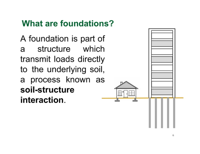 TCBE 3104 - Design of Geotechnical Structures - Notes 2024_edited.pdf