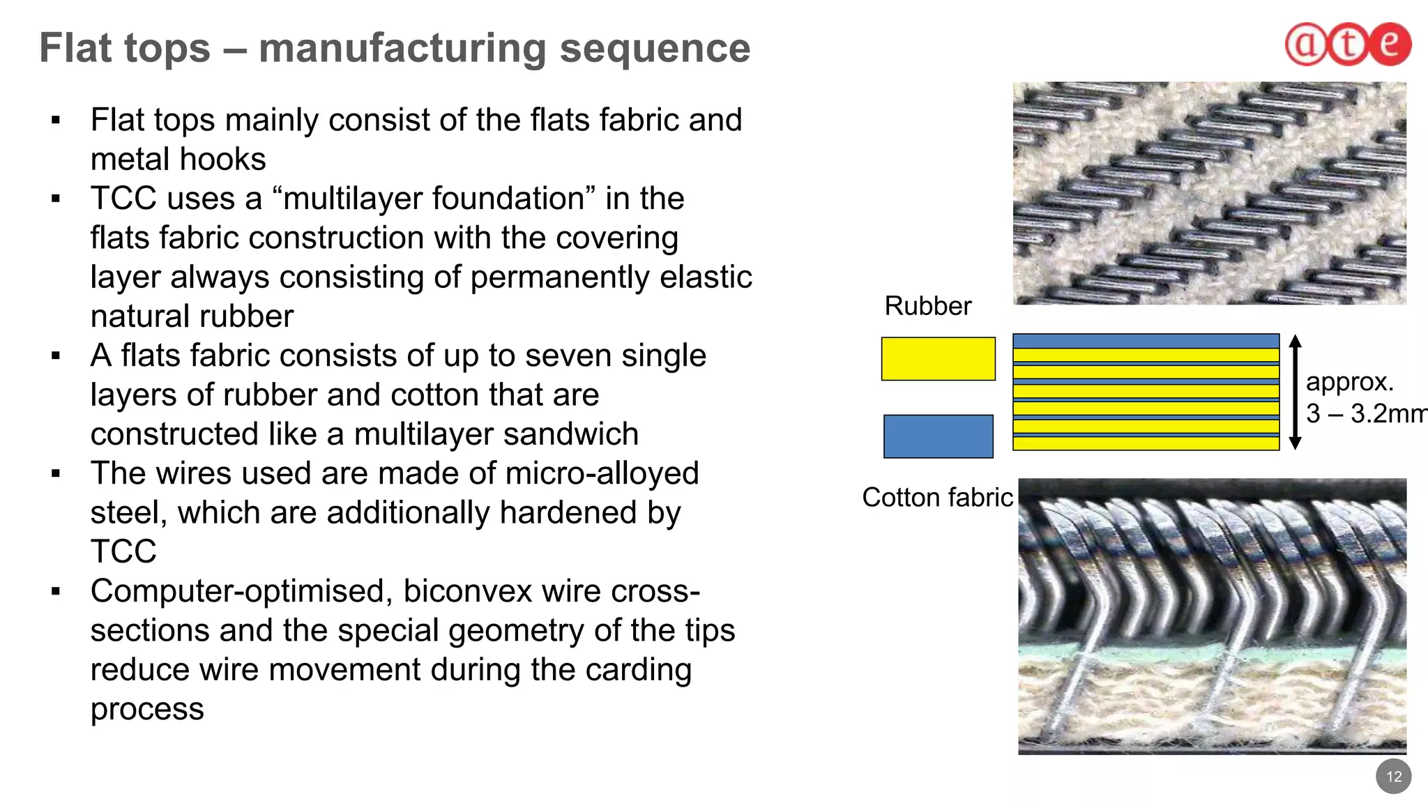 Truetzschler Card Clothing (TCC) | PPTX