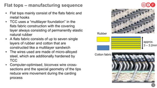 Truetzschler Card Clothing (TCC) | PPTX