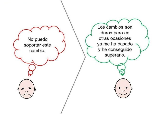 Terapia Cognitiva Con Niños Y Adolescentes Ppt