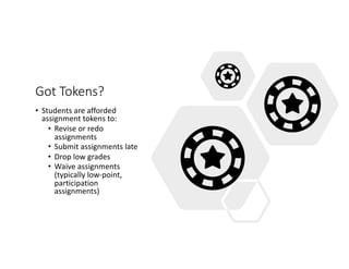 Shifting to Specifications Grading: Two Design Cases | PPT