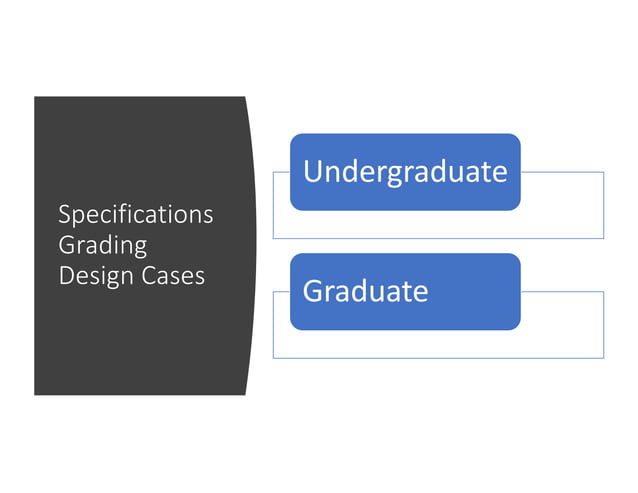 Shifting to Specifications Grading: Two Design Cases | PPT