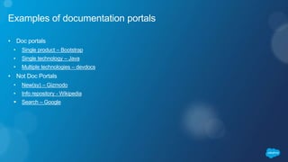 Creating a Documentation Portal | PPT