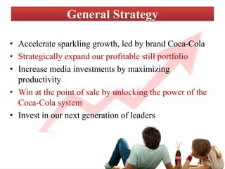 Coca-cola | PPSX
