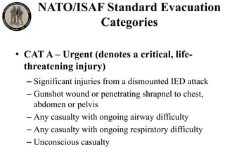 TCCC 121207 Performance Improvement.pptx