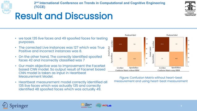 Cascade Classification of Face Liveliness Detection using HeartBeat ...