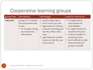 The College Classroom (Fa14) Session 6: Cooperative Learning and Peer ...