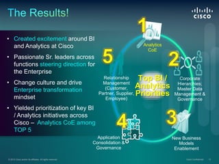 Forging an Analytics Center of Excellence | PPTX