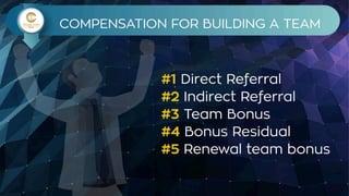 PRESENTATION IN ENGLISH PDF - Trade Coin Club - Tcc Ingles | PPT