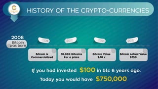 PRESENTATION IN ENGLISH PDF - Trade Coin Club - Tcc Ingles | PPT