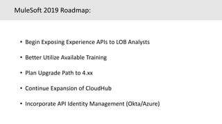 MuleSoft Indianapolis Meetup - TCC Presentation | PPT