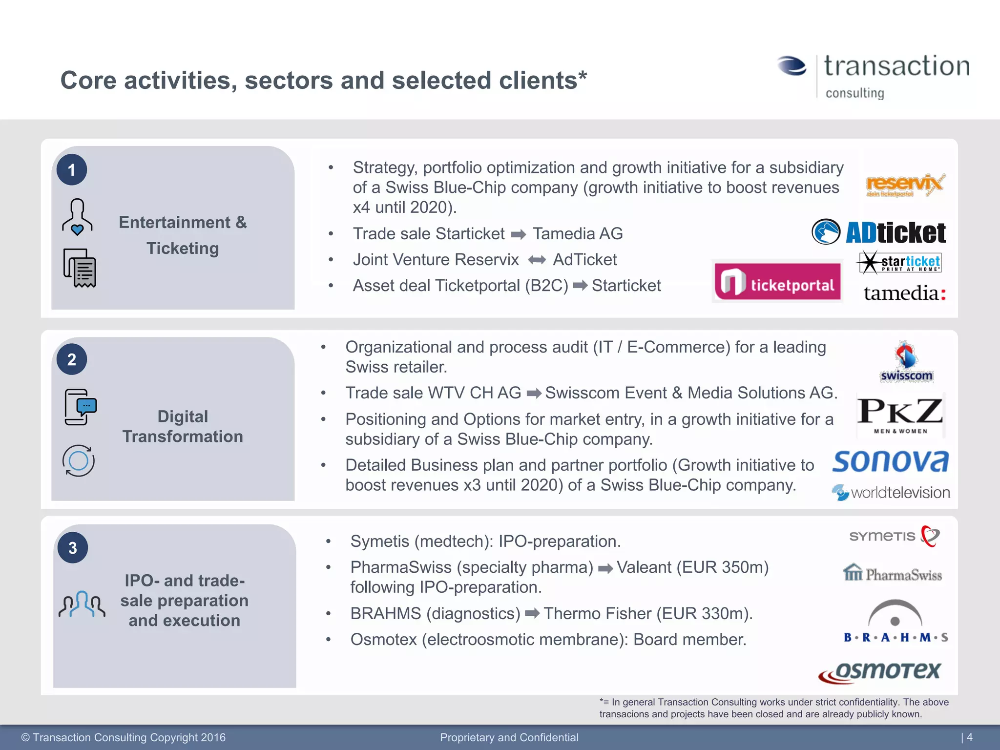 TC company presentation short | PPT