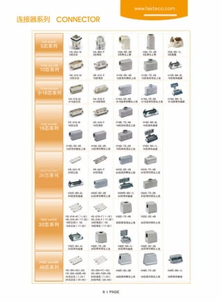 Hot runner temperature controller | PDF | Home Appliances | Home & Garden