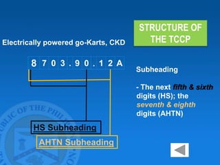 Tccp tariff classification | PPT