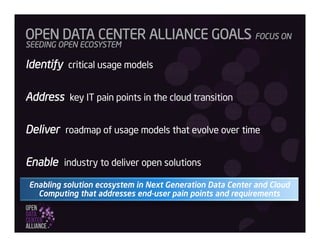 Open Data Center Alliance Workgroups, Usage Models and Roadmap Structure | PDF