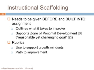 College Classroom - Week 5: Fixed/Growth Mindsets and Assessment that ...