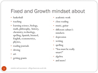 The College Classroom (Wi15) Session 4: Fixed and Growth Mindset and ...