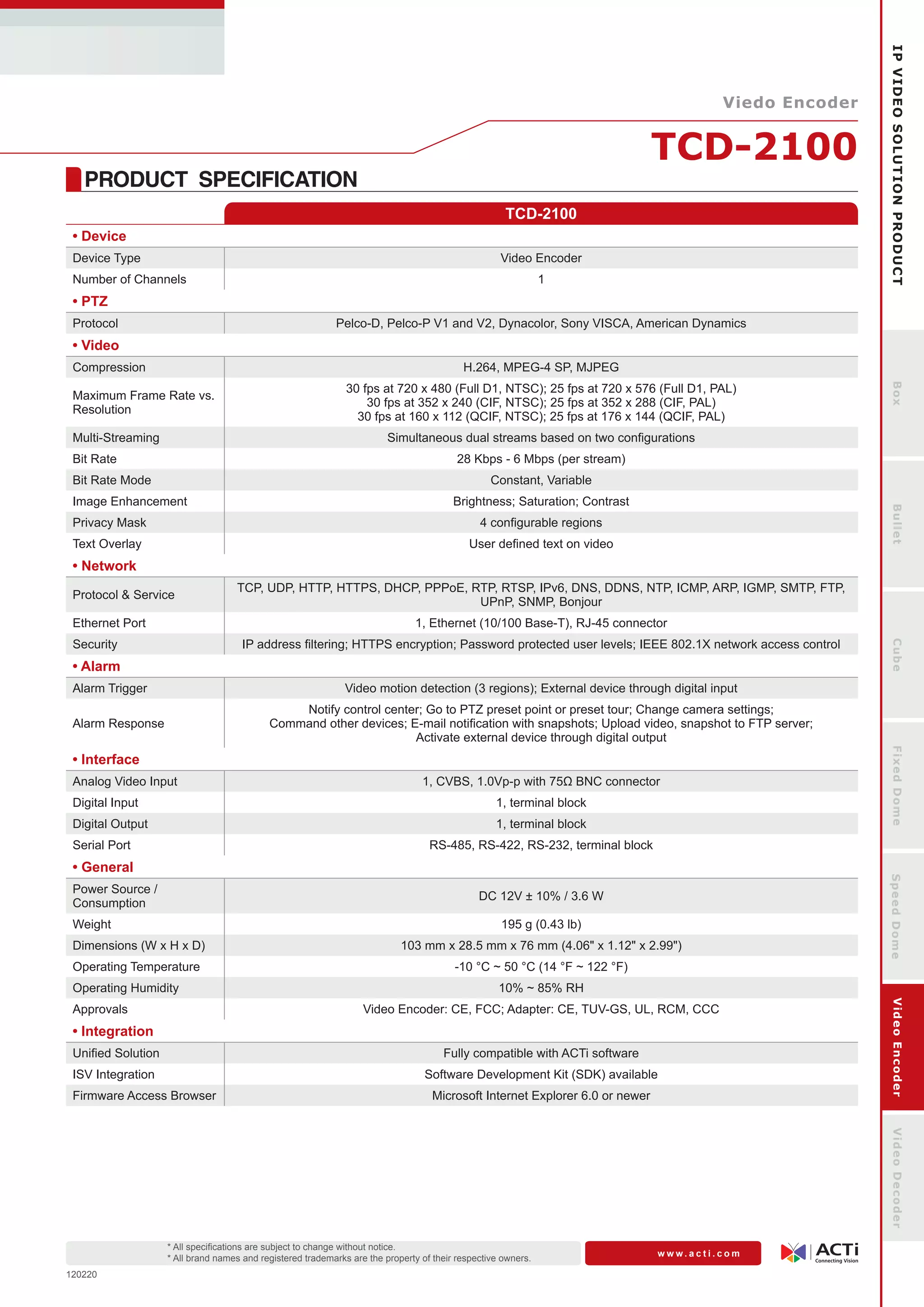 Tcd 2100 ds-120220 | PDF